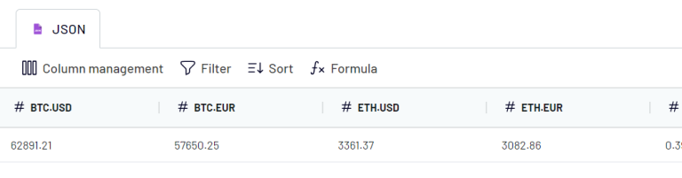 Connect API to Excel Without Code | Coupler.io Blog
