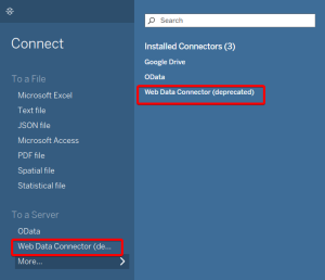Top 11 Tableau Dashboard Examples | Coupler.io Blog