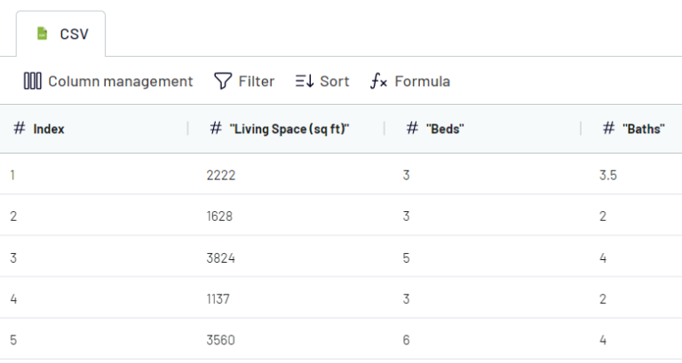 Import CSV to Google Sheets Without Coding | Coupler.io Blog