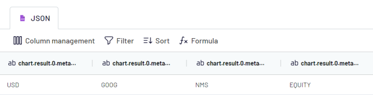 How to Import Yahoo Finance Data into Google Sheets? | Coupler.io blog