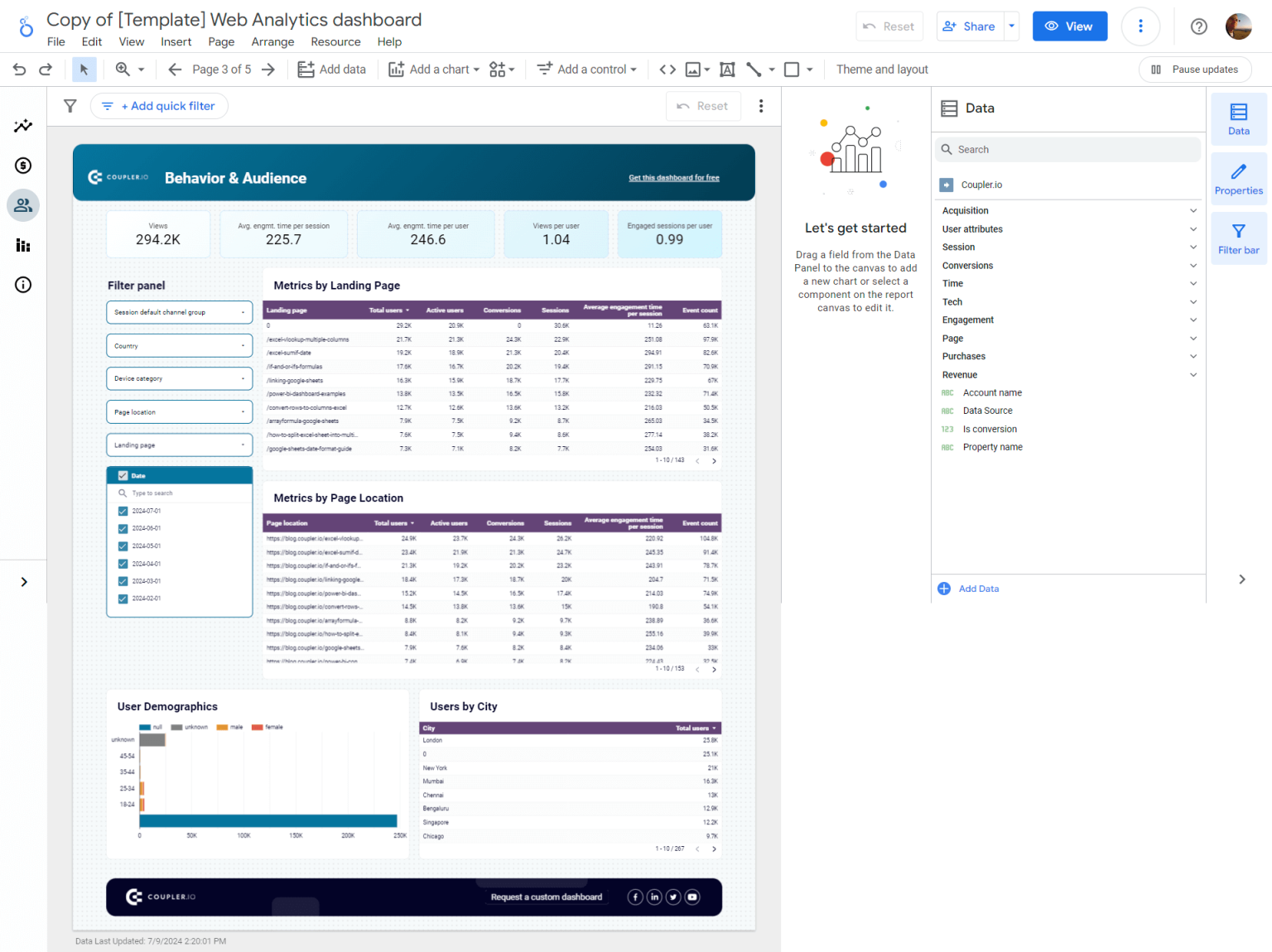 White Label Reporting Guide + Free Report Templates | Coupler.io Blog