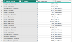 How to Transform Data in Power BI? - Explained Visually | Coupler.io Blog