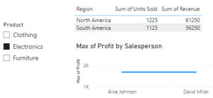 How to Use Filters in Power BI | Coupler.io Blog