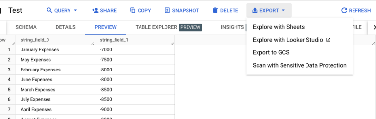 Different Ways to Connect BigQuery to Tableau | Coupler.io Blog