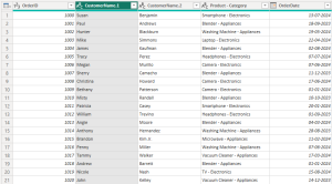 How to Transform Data in Power BI? - Explained Visually | Coupler.io Blog