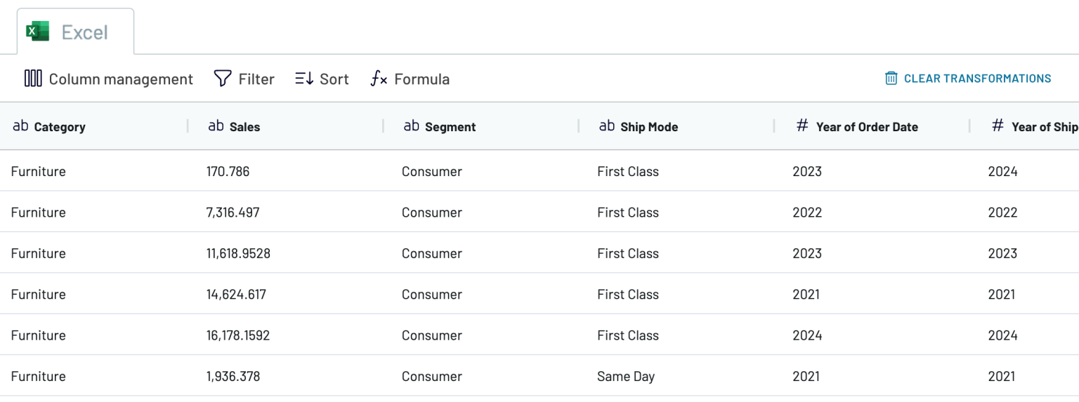 How to connect Excel to Tableau | Coupler.io Blog