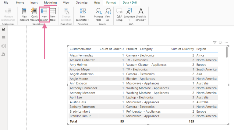 How to Transform Data in Power BI? - Explained Visually | Coupler.io Blog