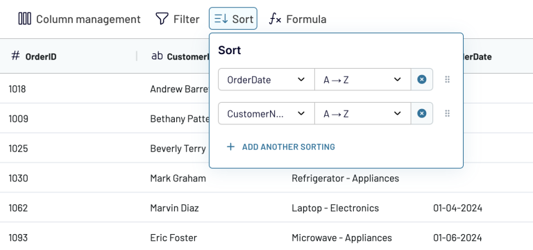 How to Transform Data in Power BI? - Explained Visually | Coupler.io Blog