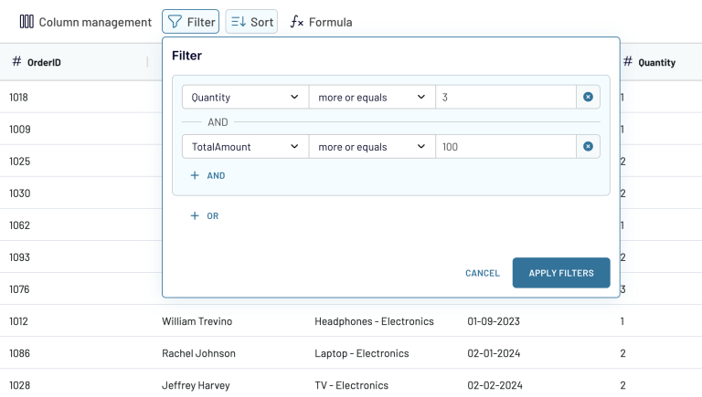 How to Transform Data in Power BI? - Explained Visually | Coupler.io Blog