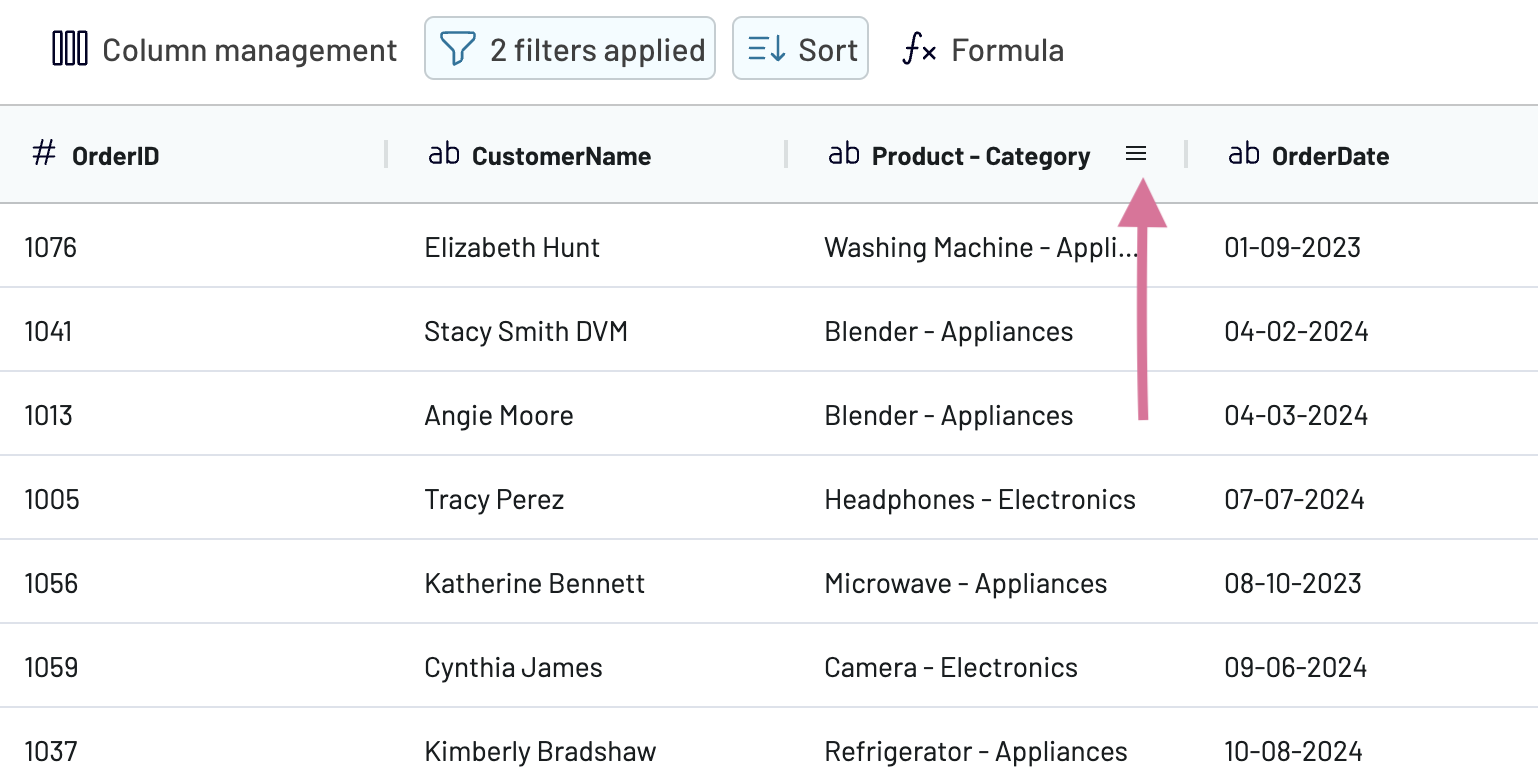 How to Transform Data in Power BI? - Explained Visually | Coupler.io Blog