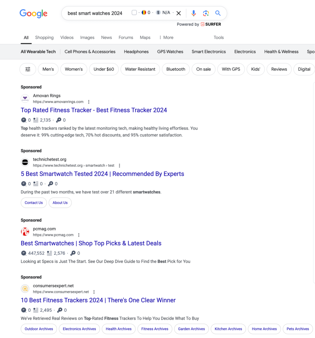 PPC Management Checklist (8 Steps/Questions) | Coupler.io Blog
