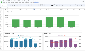 11 Google Sheets Report Templates | Coupler.io Blog