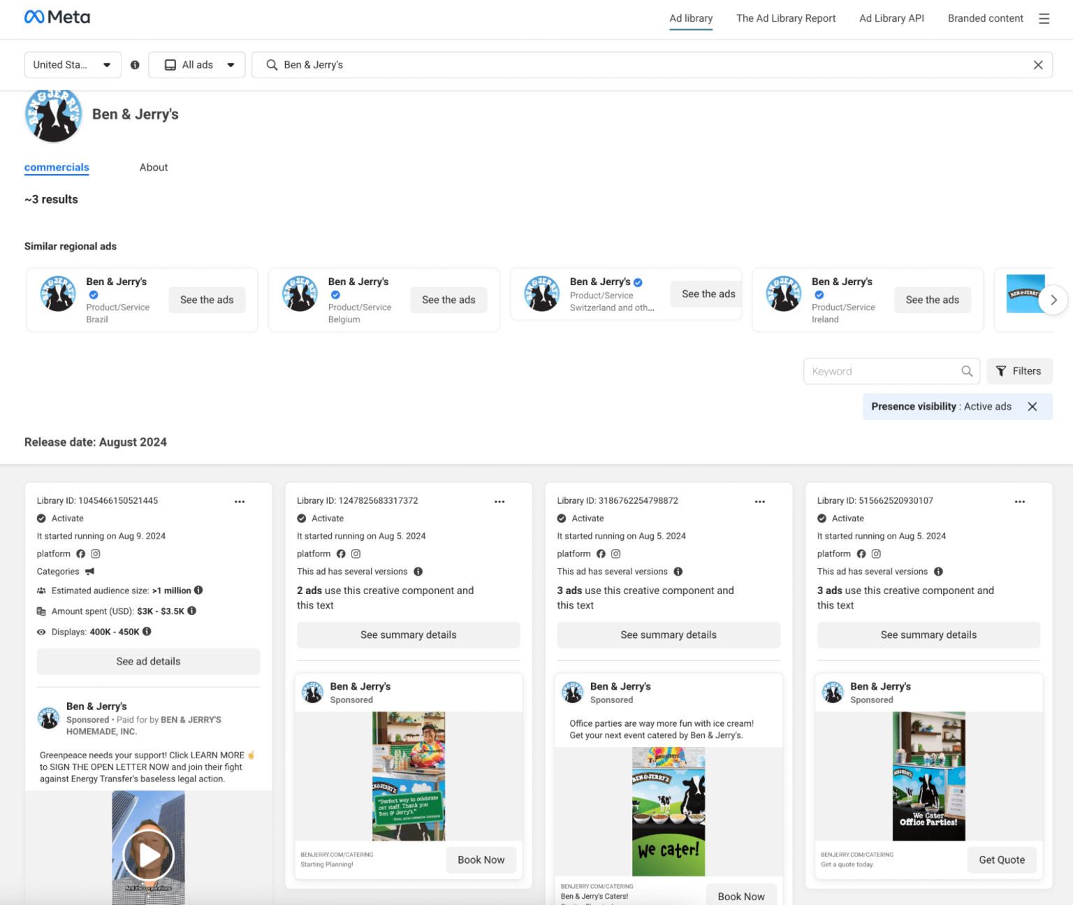 PPC Management Checklist (8 Steps/Questions) | Coupler.io Blog