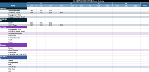 20+ Google Sheets Report Templates | Coupler.io Blog