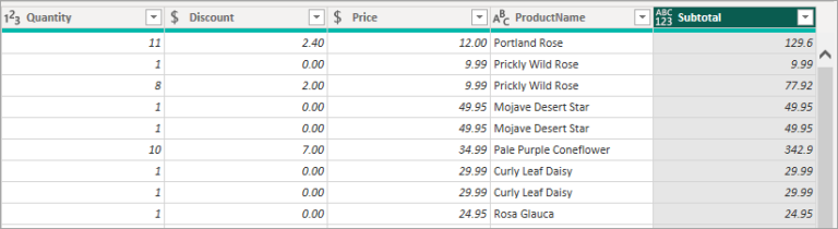 Power Query in Power BI: Essential Techniques | Coupler.io Blog