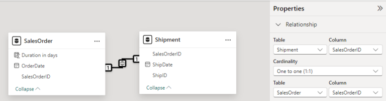 Mastering Power BI DATEDIFF Function | Coupler.io Blog