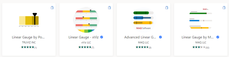 A Simple Guide to Using Power BI Gauge | Coupler.io Blog