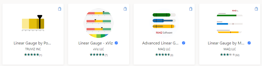 A Simple Guide to Using Power BI Gauge | Coupler.io Blog