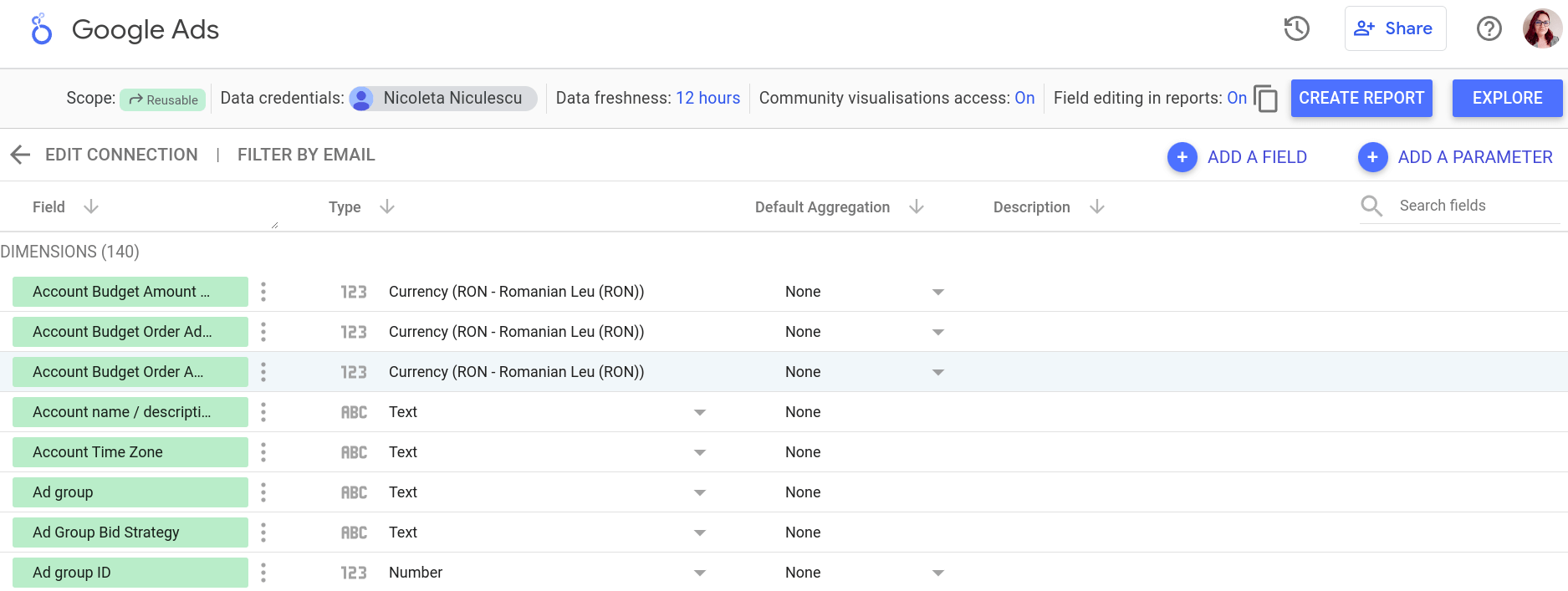 Top 7 Google Ads Report Templates for Marketers | Coupler.io Blog