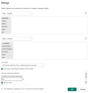 How to Merge Queries in Power BI | Coupler.io Blog
