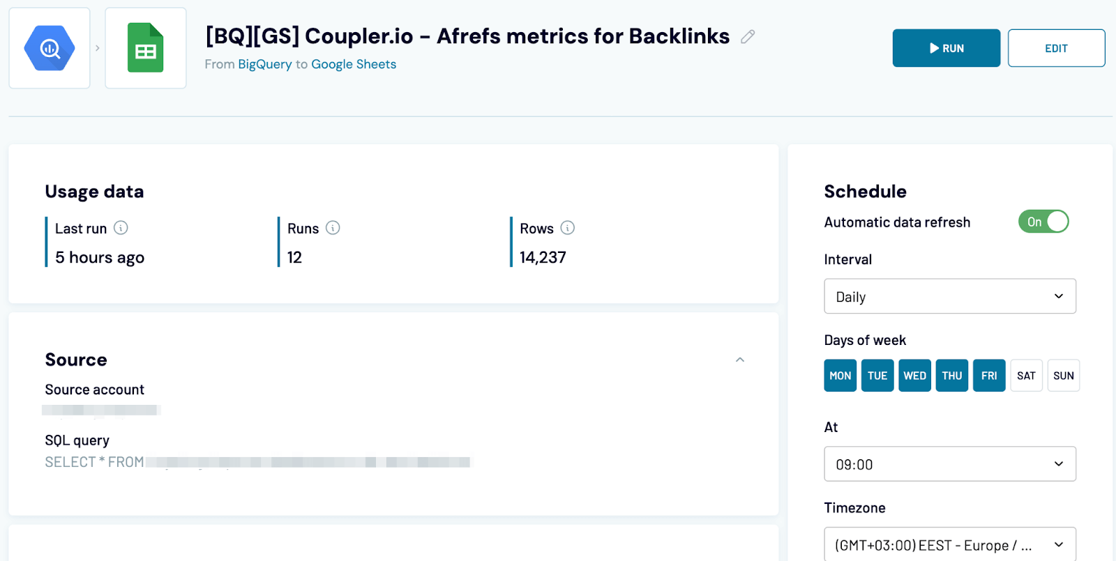 How to Build Custom Dashboards with Ahrefs API – Practical Guide | Coupler.io Blog