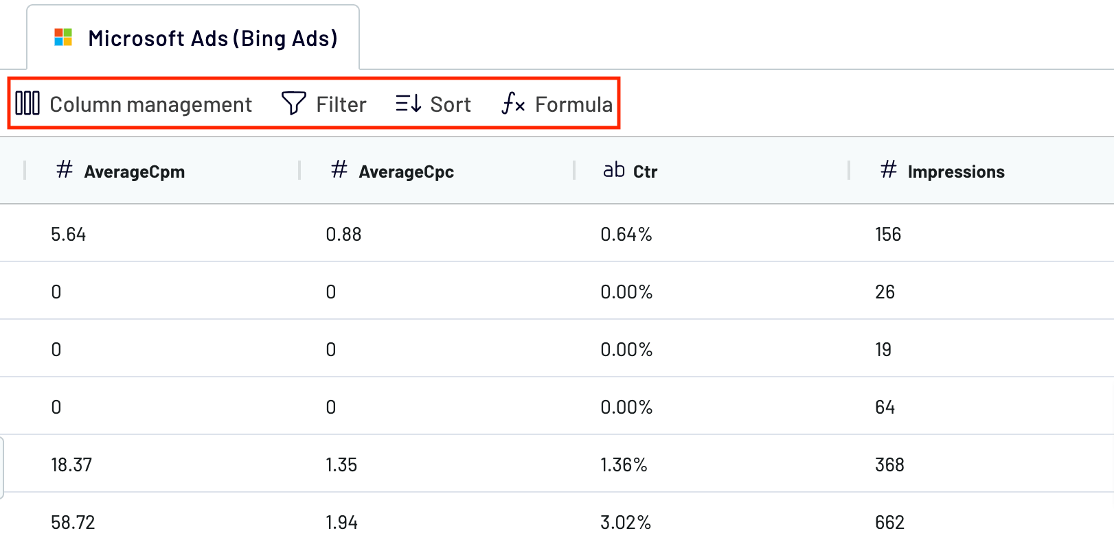 How to integrate Bing Ads to Google Sheets | Coupler.io Blog