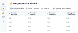 Connect Google Analytics 4 (GA4) to Tableau | Coupler.io Blog