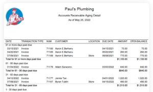 Ultimate Guide to Accounting Reporting | Coupler.io Blog