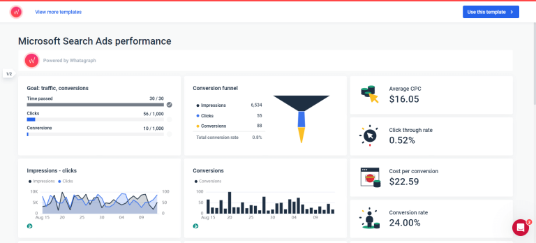 6+1 Bing Ads Report Templates To Monitor Campaigns | Coupler.io Blog