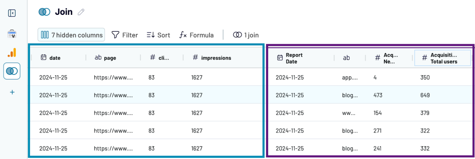 Using Looker Studio with multiple data sources | Coupler.io Blog