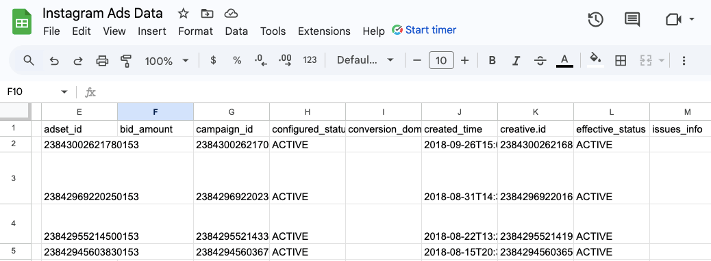 Export Instagram Ads to Google Sheets With No Code | Coupler.io Blog