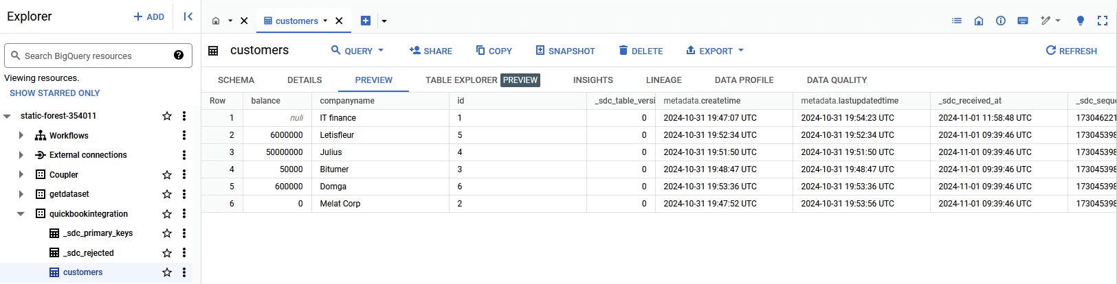 How to Load Data from QuickBooks to BigQuery | Coupler.io Blog