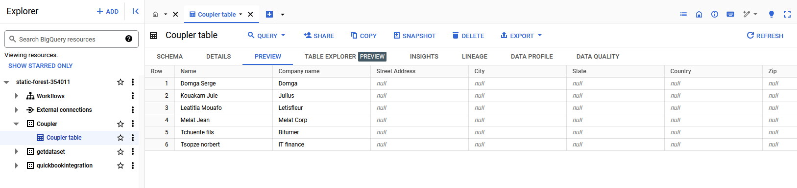 How to Load Data from QuickBooks to BigQuery | Coupler.io Blog