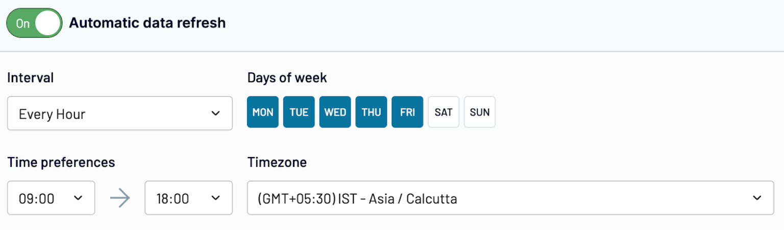 Data Connectors: Key to Business Success | Coupler.io Blog
