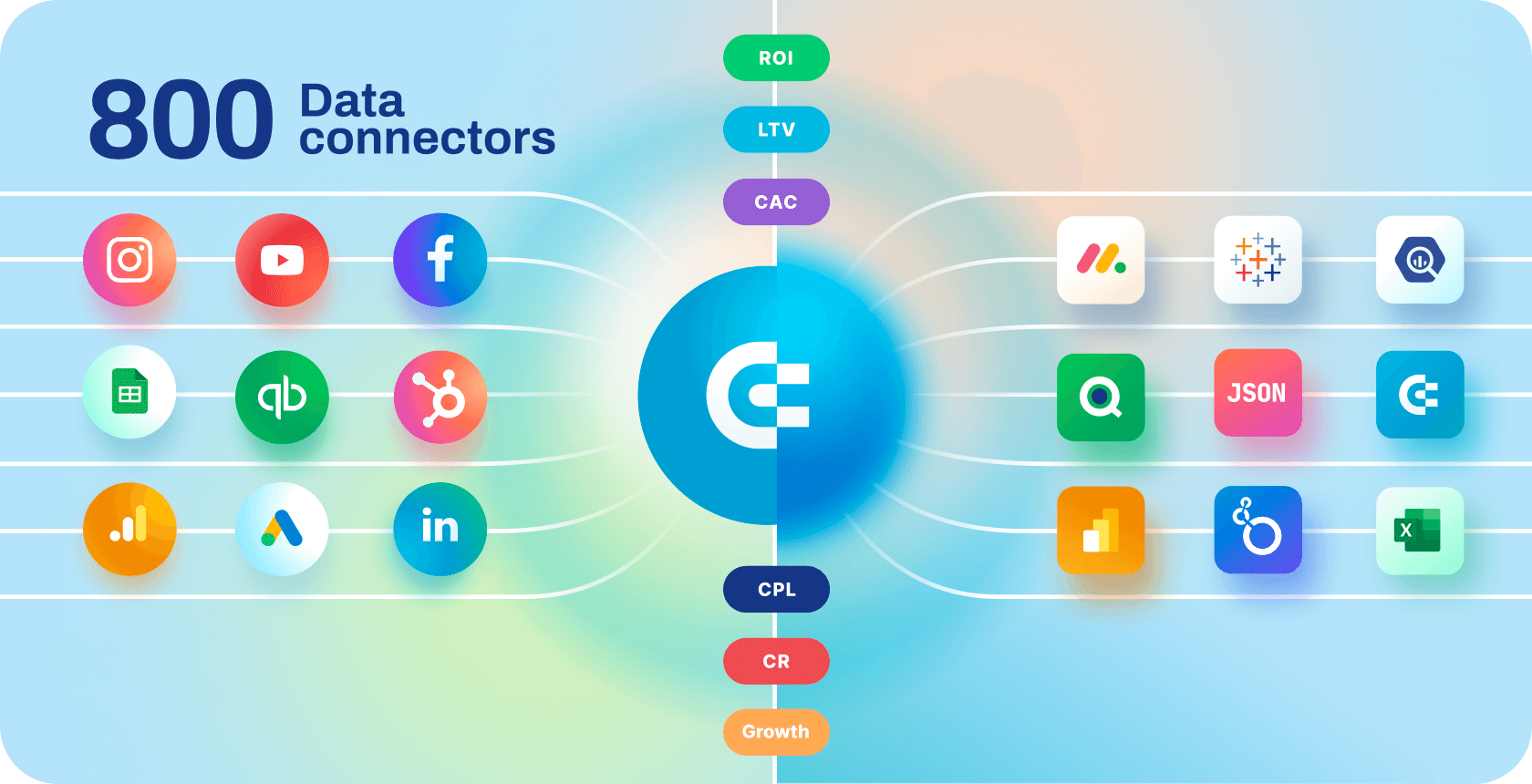 Coupler.io 2024 Results Roundup? | Coupler.io Blog