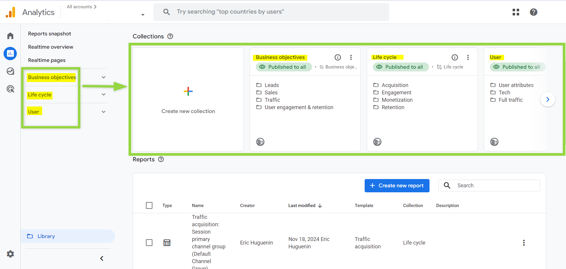 Google Analytics Reports for Clients | Coupler.io Blog
