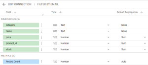 How to Connect API to Looker Studio | Coupler.io Blog