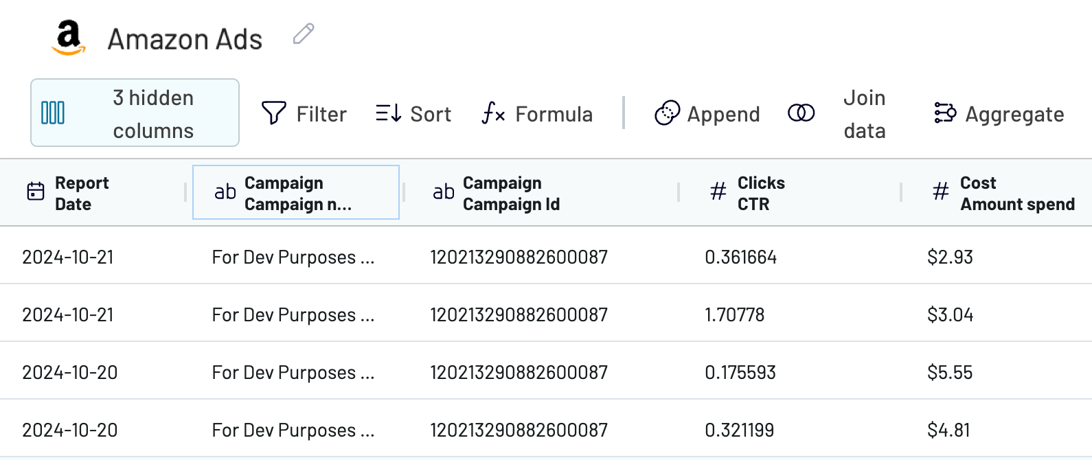 How to Integrate Amazon Ads to Power BI | Coupler.io Blog