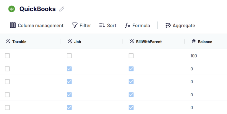 How to connect QuickBooks to Power BI | Coupler.io Blog