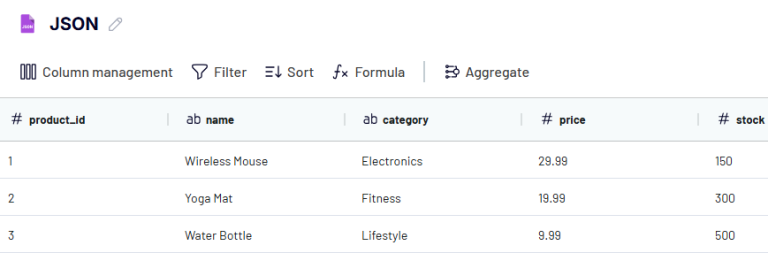 How to Connect API to Looker Studio | Coupler.io Blog