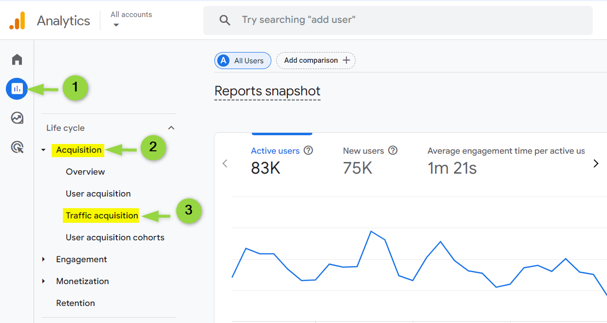Google Analytics Reports for Clients | Coupler.io Blog