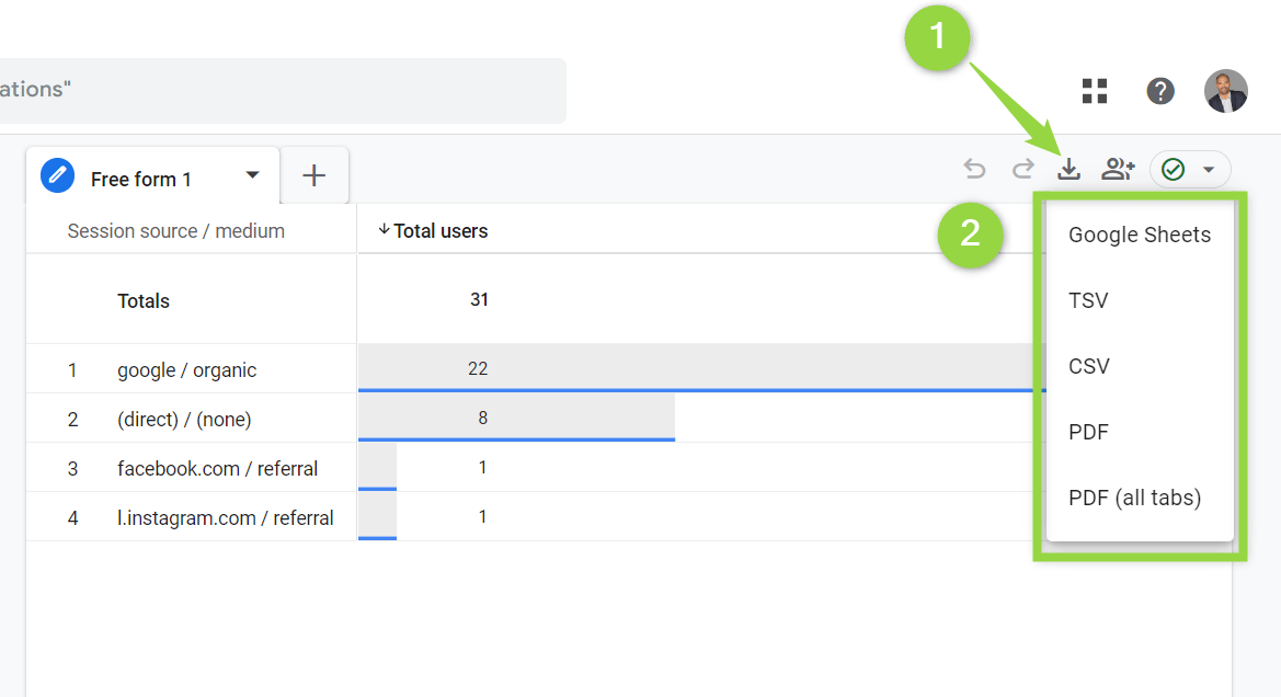 Google Analytics Reports for Clients | Coupler.io Blog