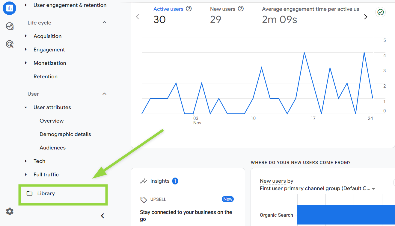Google Analytics Reports for Clients | Coupler.io Blog