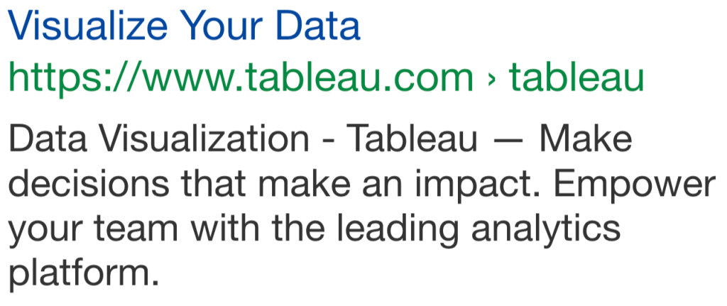 Google Ads Competitor Analysis Guide | Coupler.io Blog