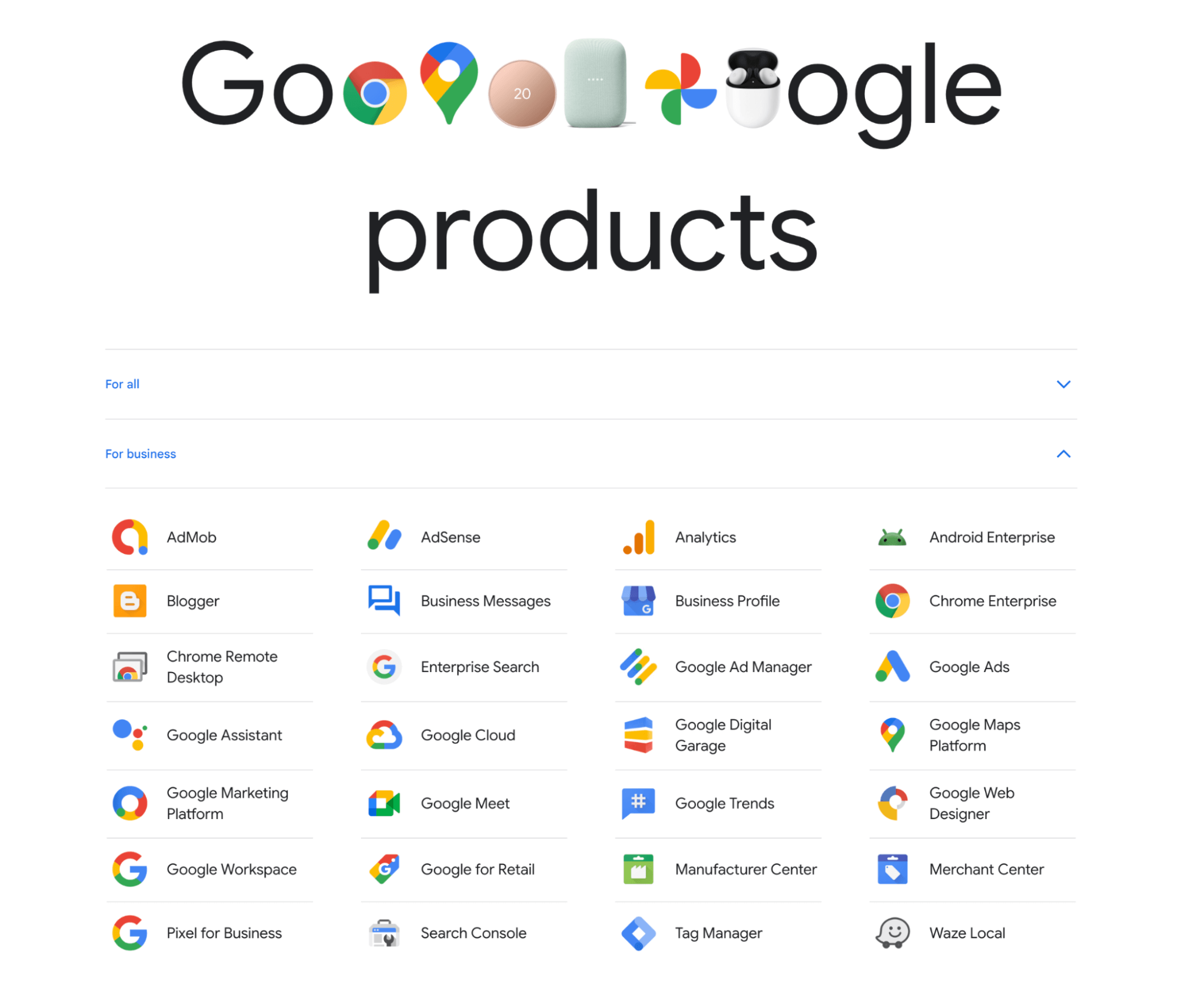 Google Search Console vs Google Analytics Differences | Coupler.io Blog