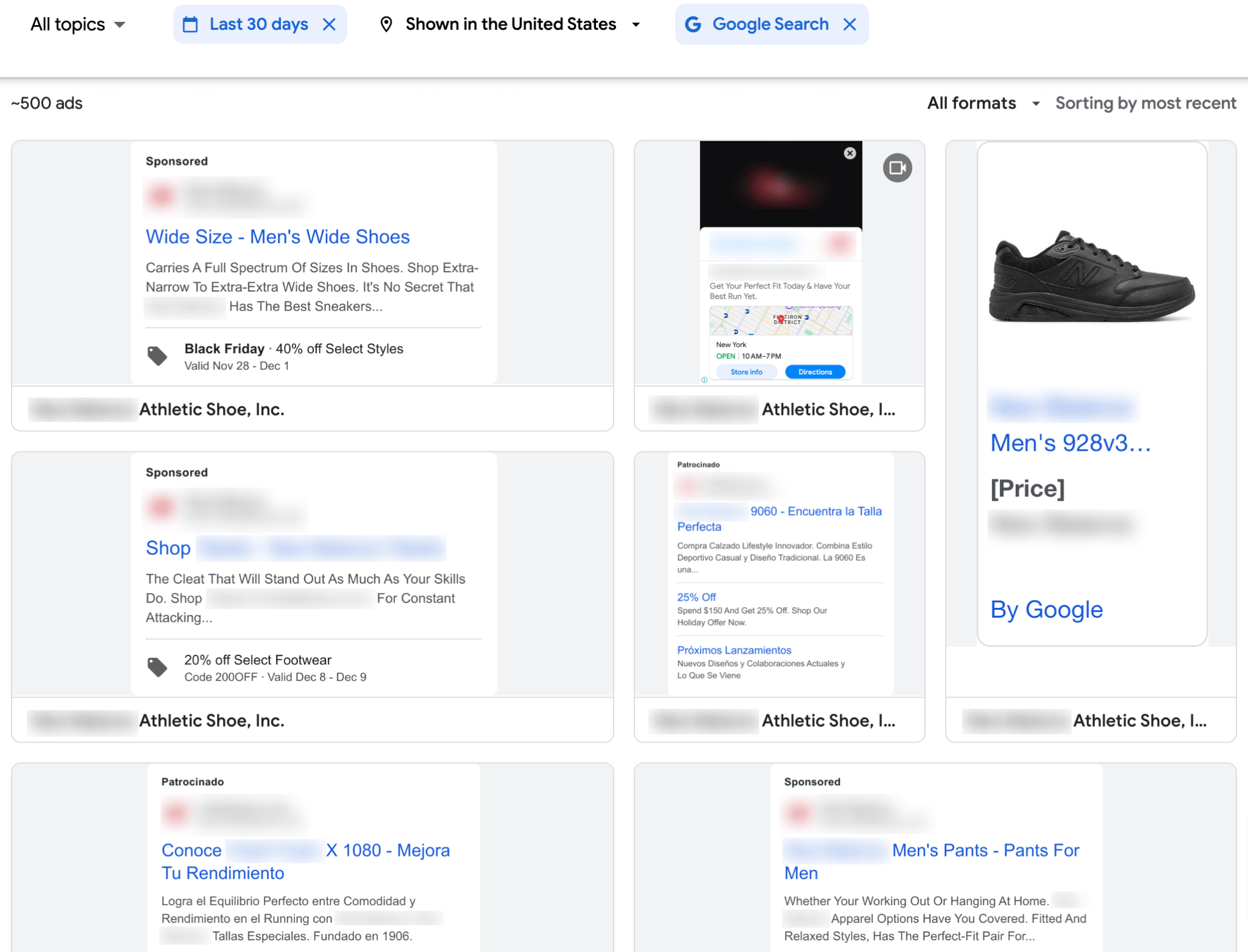 Google Ads Competitor Analysis Guide | Coupler.io Blog