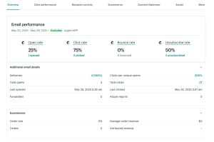 Mailchimp Reporting: The Ultimate Guide to Mailchimp Reports ...