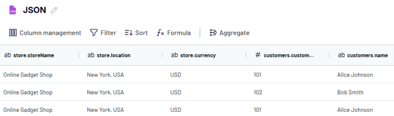 How to Import JSON Data into Power BI | Coupler.io Blog