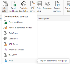 How to Import JSON Data into Power BI | Coupler.io Blog