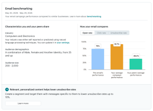Mailchimp Reporting: The Ultimate Guide to Mailchimp Reports ...